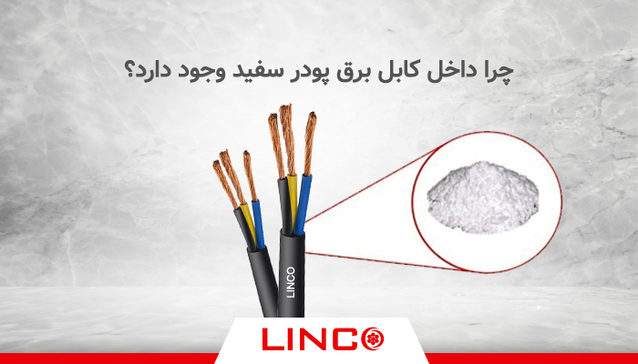 Why is there white powder inside the power cable?